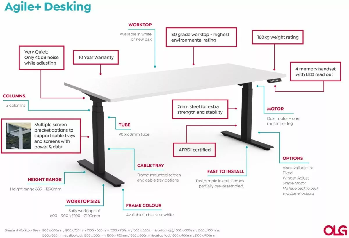Agile Double Motor Electric Individual Desk – IOF – Ideal Office ...