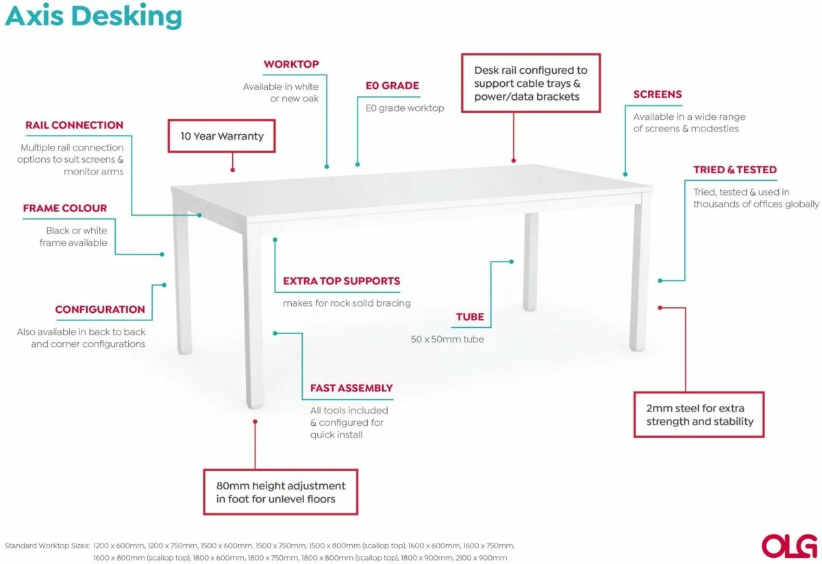Axis Straight Desk – IOF – Ideal Office Furniture Solutions